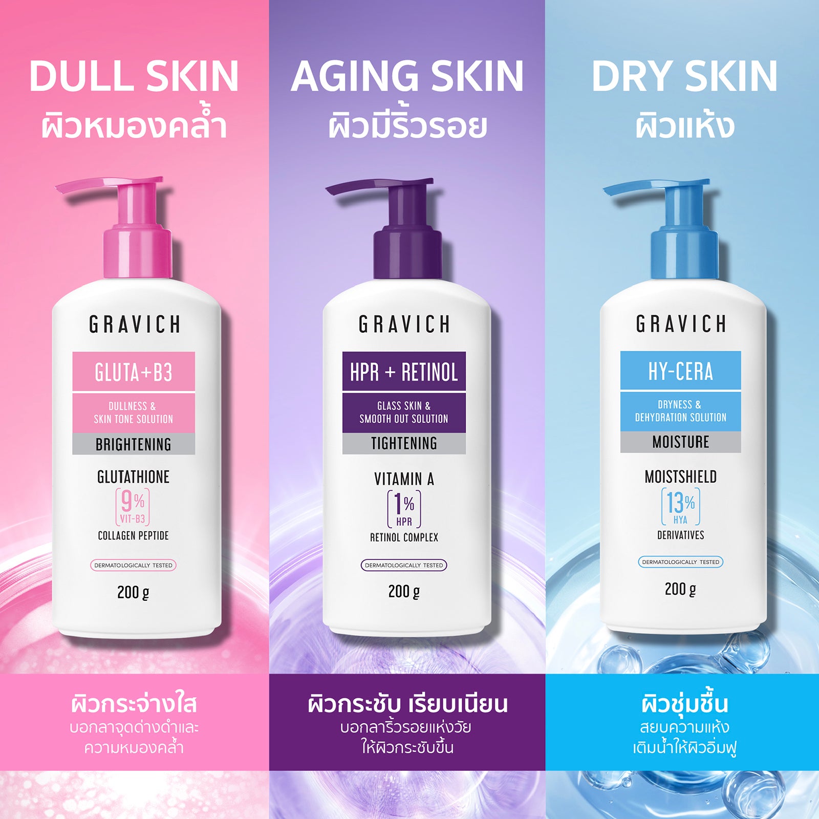 Brighten & Firm: GRAVICH Retinol Body Lotion – Thai Trade Wholesale