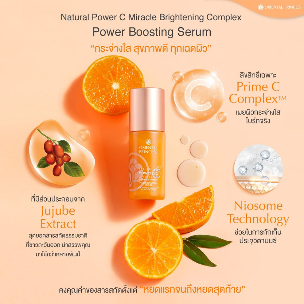 Revitalize Your Skin: Natural Power C Serum for Lasting Radiance – Thai ...